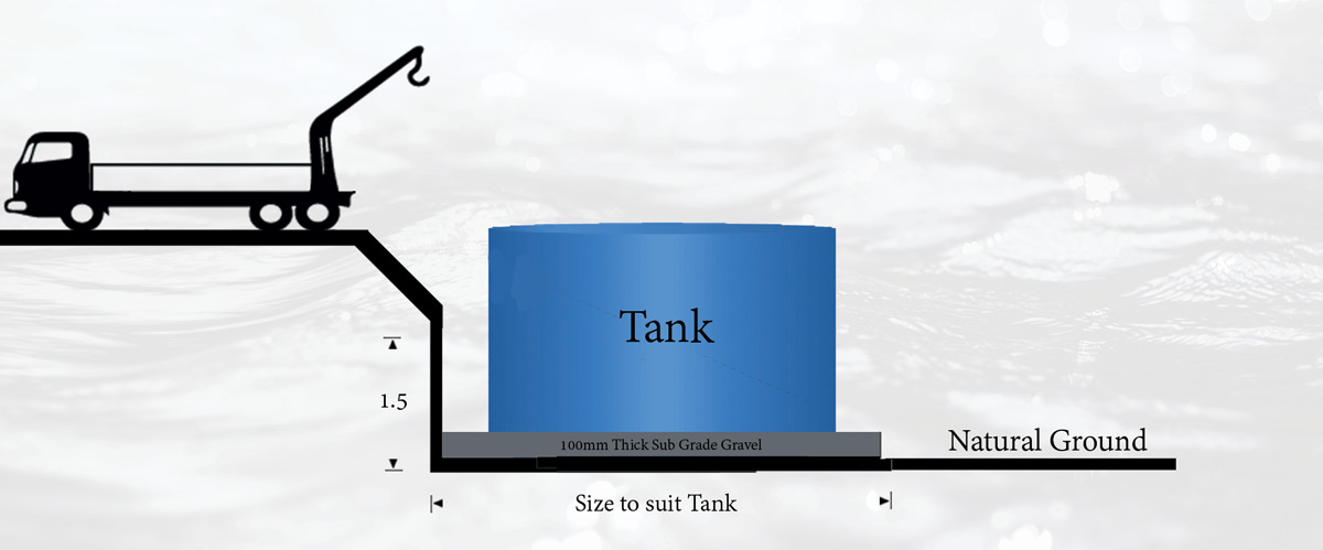 Horizon Tanks | Horizon Tanks